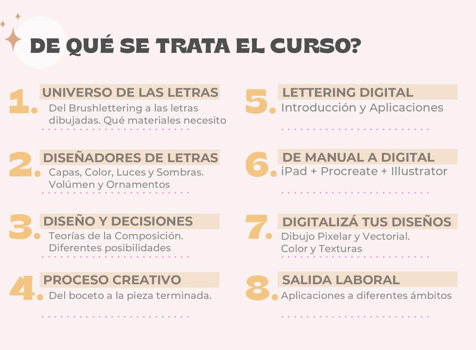 Master de Lettering (Avanzado) - lettering.com.ar